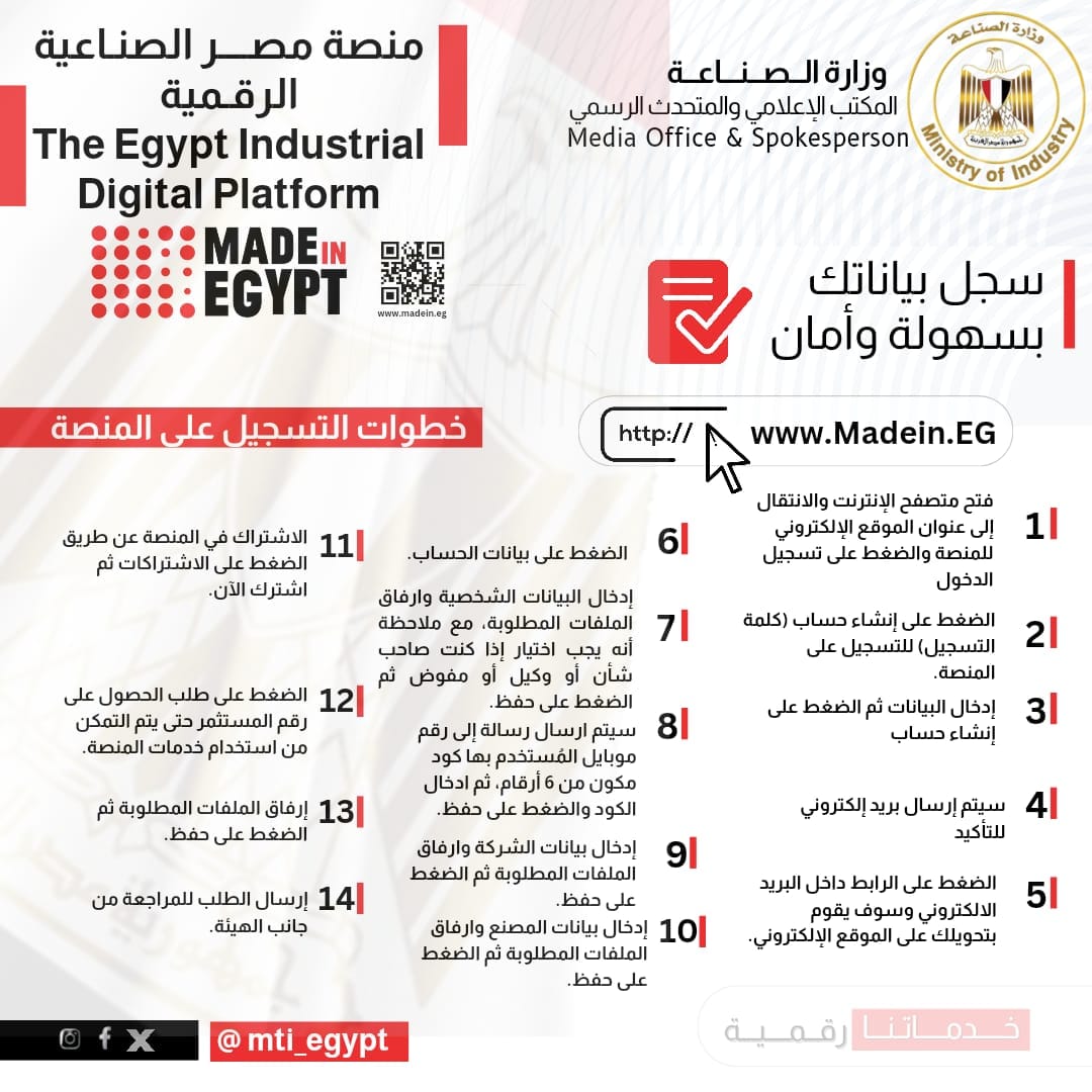 Egypt to launch new digital platform for industrial investment today ...